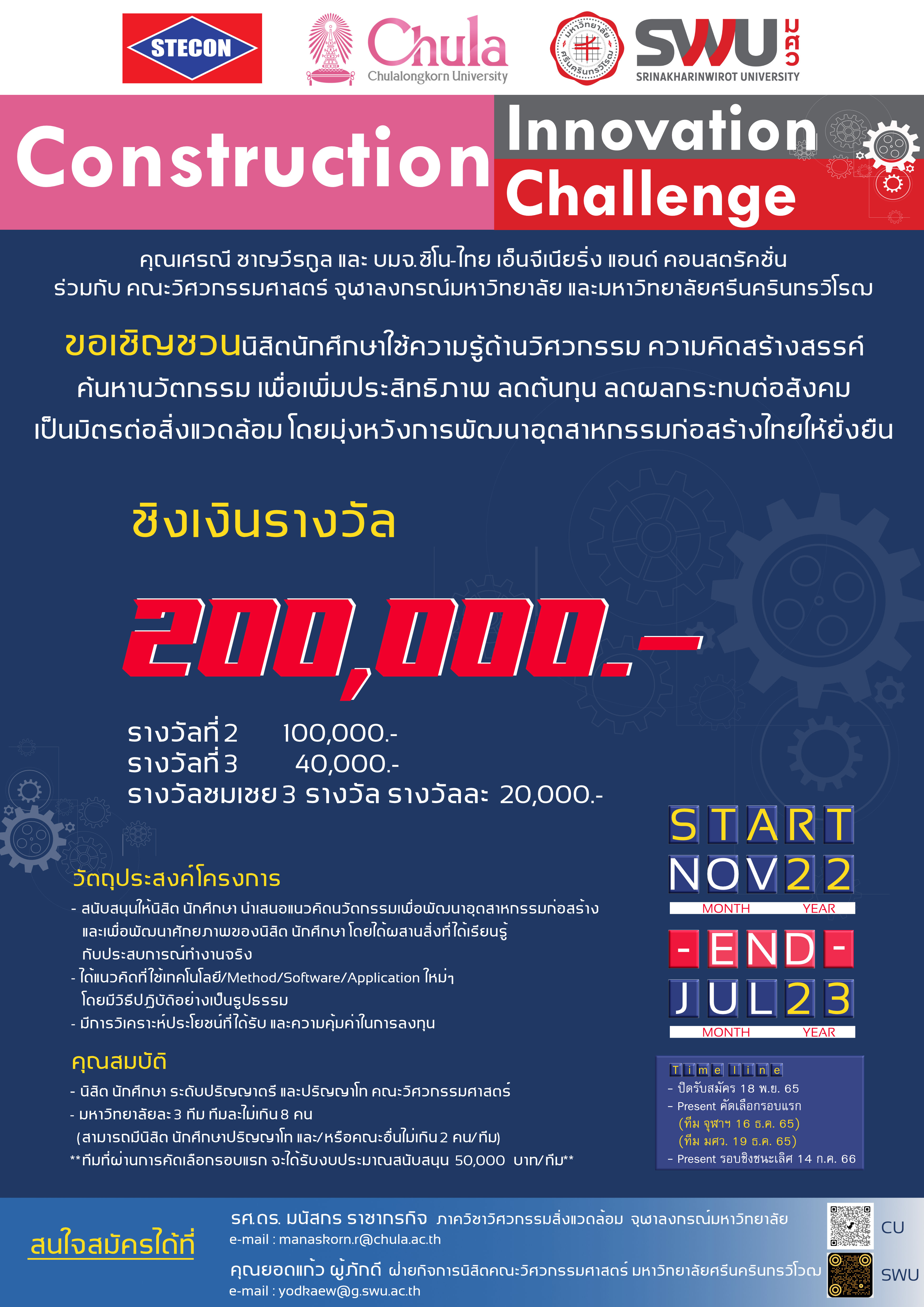 ขอเชิญชวนนิสิตเข้าร่วมการแข่งขัน Construction Innovation Challenge ชิงเงินรางวัล 200,000 บาท
